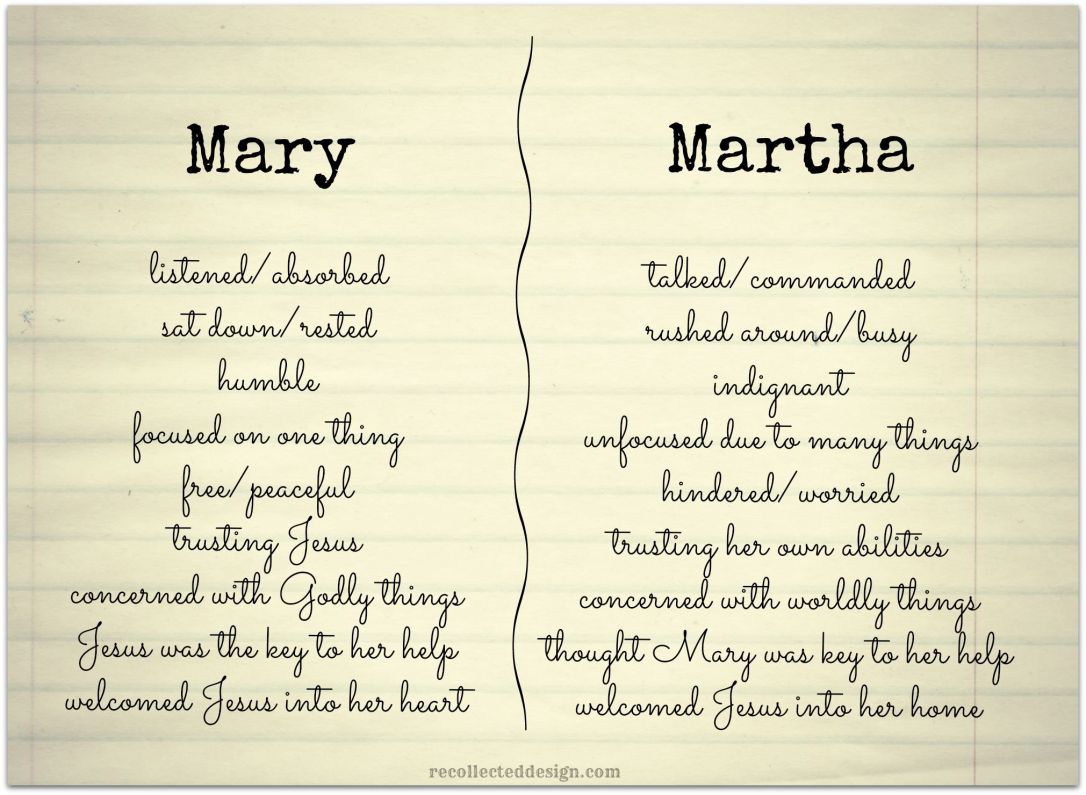 How to be a Mary in a Martha World
